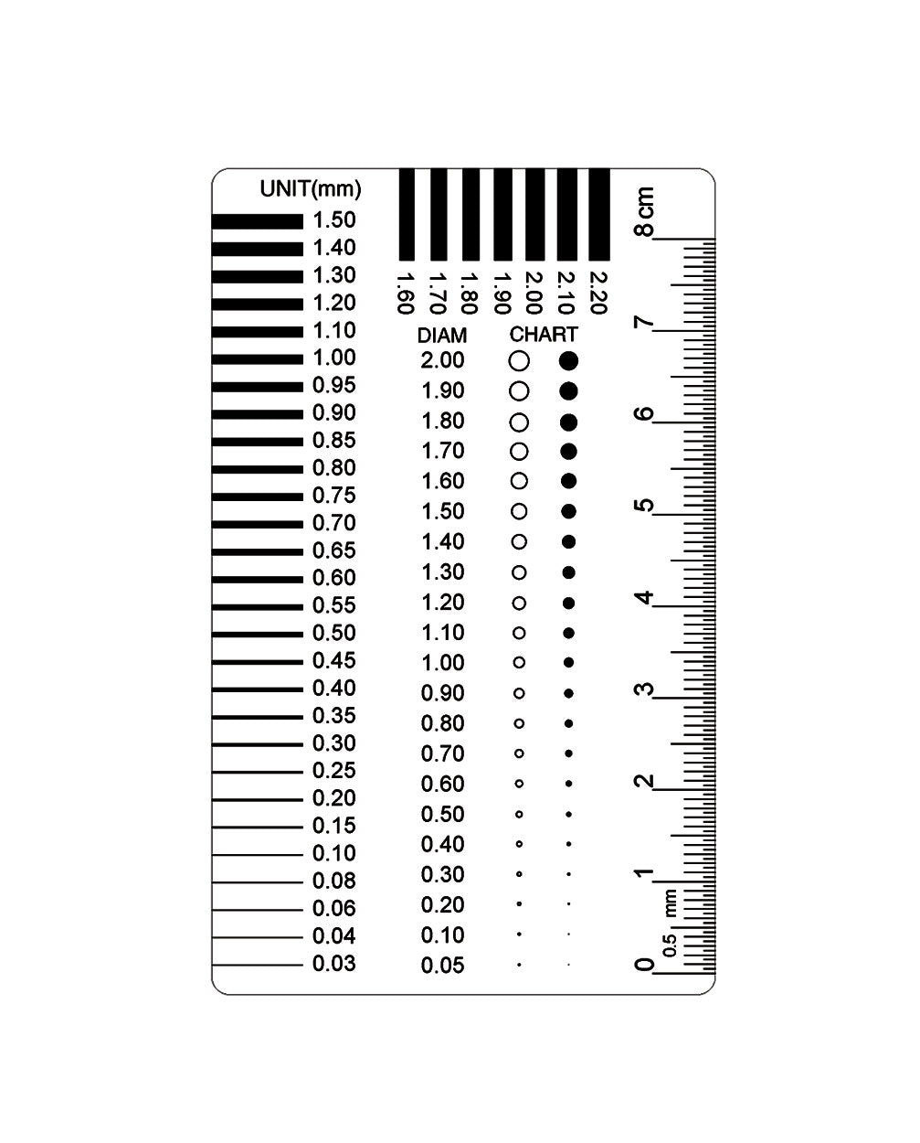 Film Ruler – View Solutions